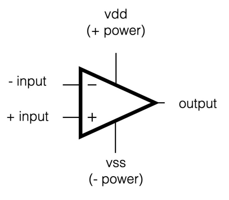 Opamps – Electronics for Art and Education