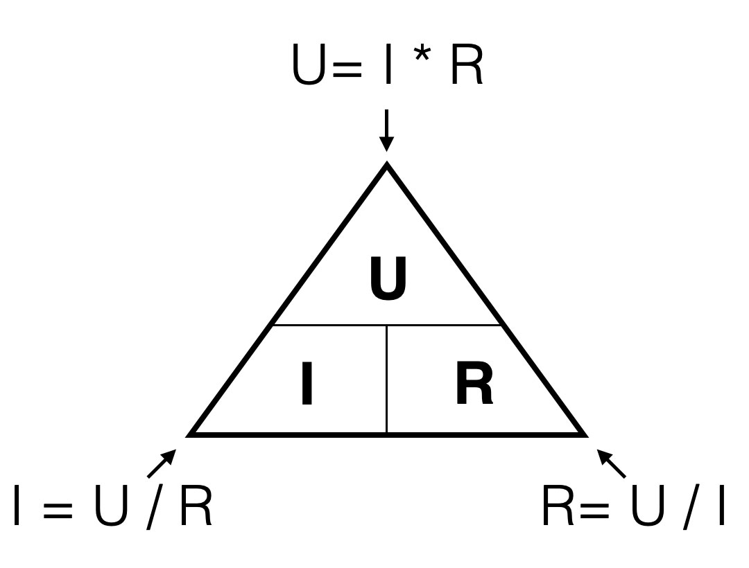 Ohms law – Electronics for Art and Education